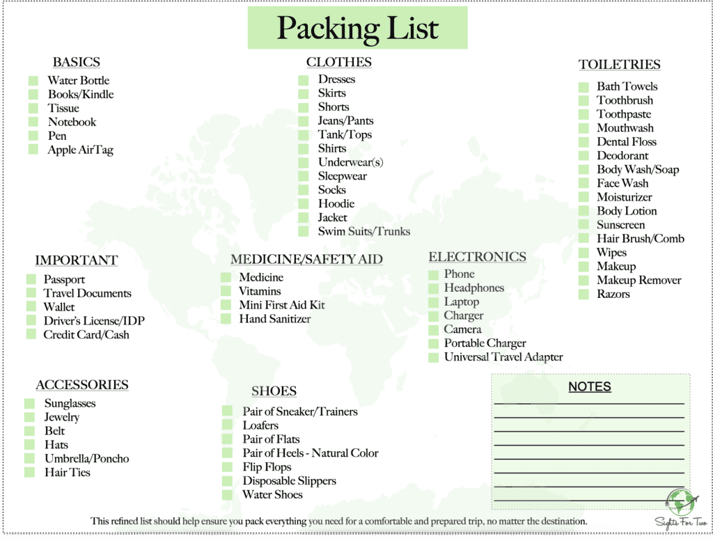Important Travel Packing List for Best Tour | Sights For Two